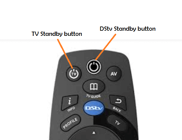 How to Troubleshoot, Program, and Reset your DStv B6 Remote Control